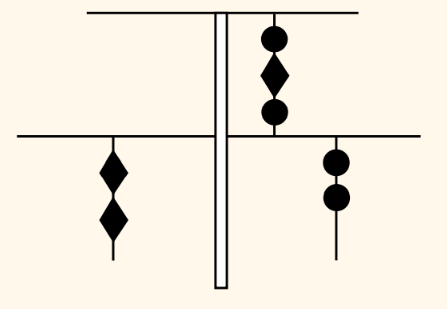 Marine Licence Practice Test 2 | Safe Transport Victoria